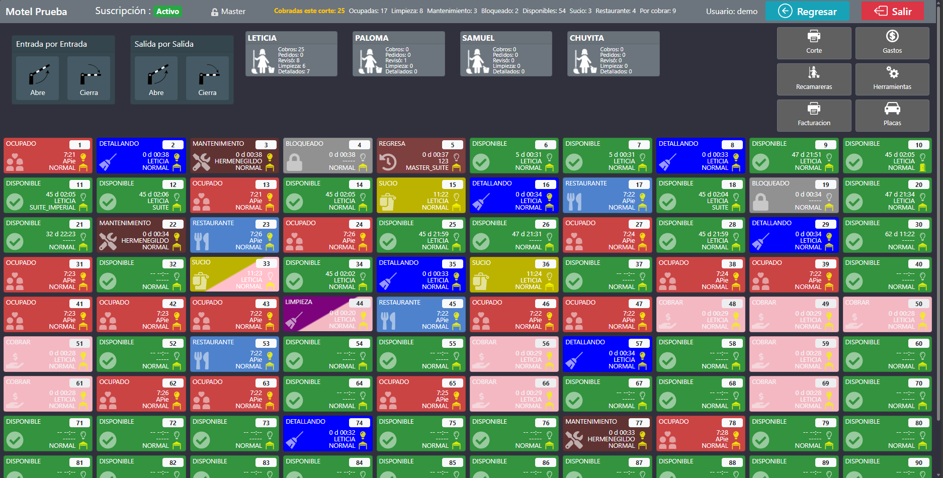 Alcafi.Software-Trayectoria